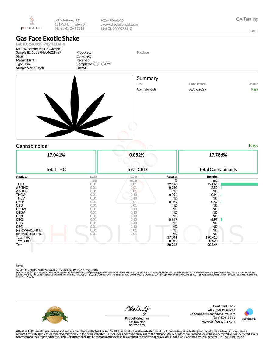 CBD Flower Trim | CBD Hemp Shake | Eight Horses Hemp – Eight Horses Hemp